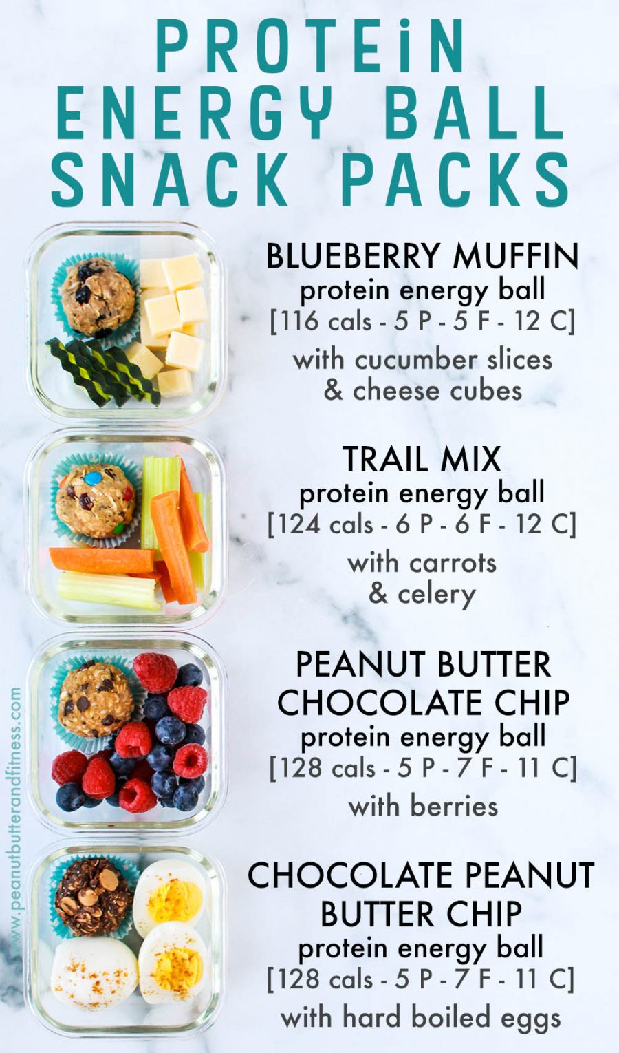 Protein Energy Ball Snack Packs - Peanut Butter and Fitness